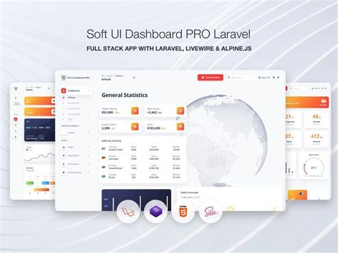 Soft Ui Dashboard Pro Laravel By Creative Tim Presentation Dashboard Interface Presentation