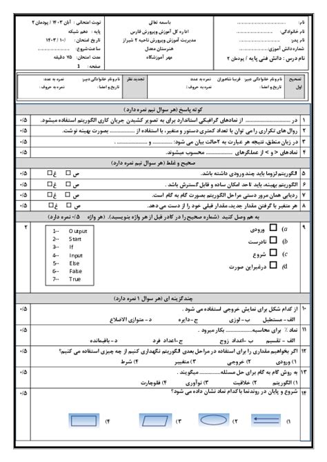 امتحان پودمان 2 دانش فنی پایه رشته دهم شبکه و نرم افزار حل مسئله الگوریتم و فلوچارت گاما