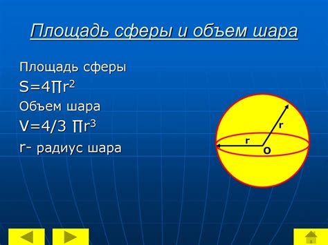 Тела вращения Online Presentation