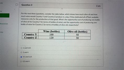 solved ents d question 3 2 pts ns for the next three