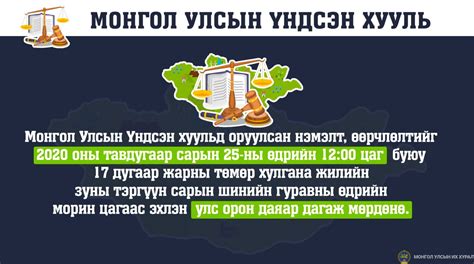 Монгол Улсын Үндсэн хуульд оруулсан нэмэлт өөрчлөлт слайд танилцуулга НУТГИЙН УДИРДЛАГАТАЙ