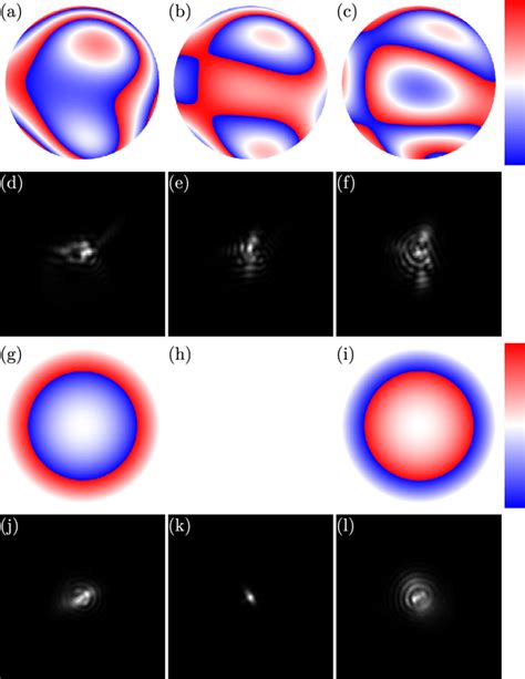 Examples Of Phase Maps And Corresponding Recorded Images B Is The Download Scientific