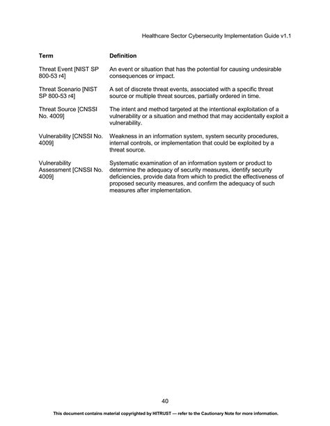 Nipp Healthacre Sector Cybersecurity Framework Pdf