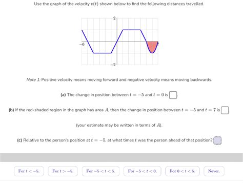 Solved Use The Graph Of The Velocity V T Shown Below To Chegg