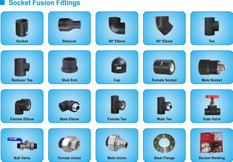 PE Fittings Depopipa PT Golden Piping Indonesia