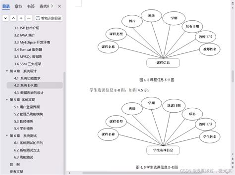 基于java mysql ssm选课排课系统 csdn博客