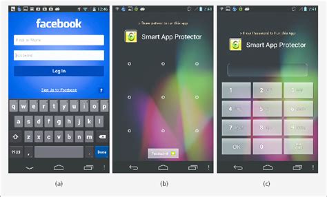Different Types Of Passcodes A Password B Pattern C Pin Download Scientific Diagram Different Types Of Passcodes A Password B Pattern C Pin Download Scientific Diagram