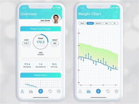 Weight Tracker App Ui Weight Tracker App Weight Tracker Weight Scale App