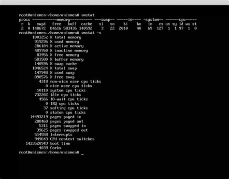 5 System Performance Monitoring Tools For Linux