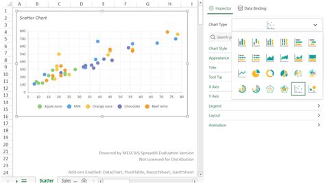 Javascript Pivot Table Gantt Chart Reportsheets And Datacharts For Efficient Data Management