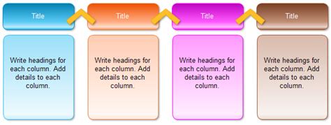 Four Column Chart Edraw