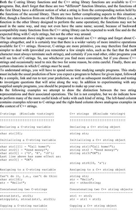 10 Stringmanipulation Method Instruction 1 Variant Формат Doc
