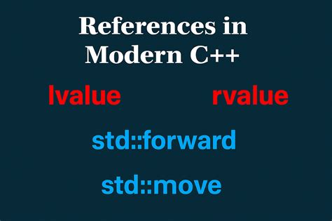 Function Pointers In C Function Pointers Are A Powerful By Mark Ai Code Medium