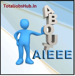 AIEEE Application Form Eligibility Criteria Notification