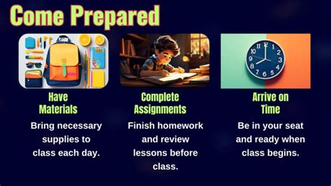 Classroom Rules Powerpoint Presentation Editable By Edumagnet Tpt