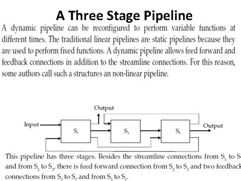 Linear Pipeline A Linear Pipeline Processor Is Constructed