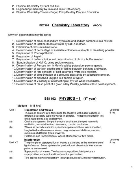 Btech 1st Yearnewsyllabusfinal2008bput