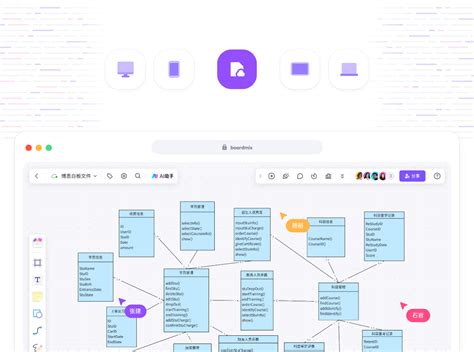 在线uml类图 boardmix