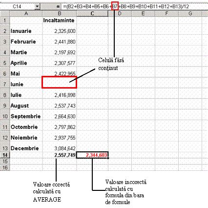 Functii De Baza In Programul Excel