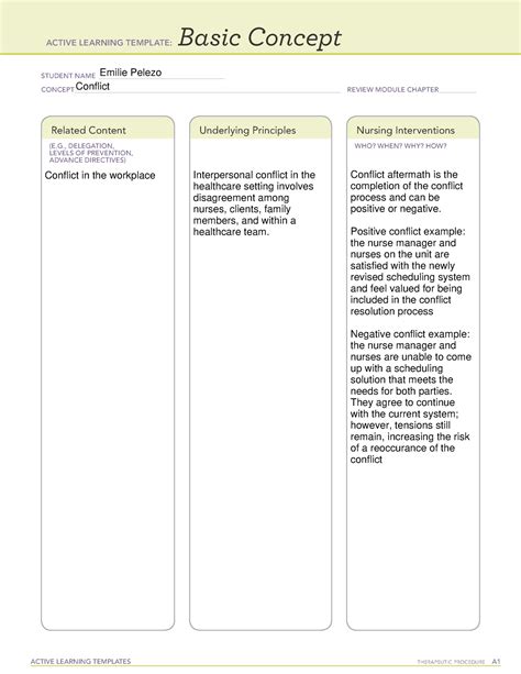 Interprofessional Conflict Concept Ati Active Learning Templates