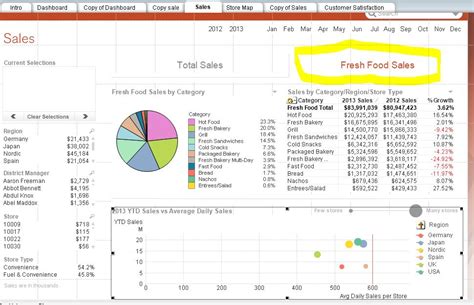 Solved Navigating To Different Sheets Using Button Tab Qlik Community