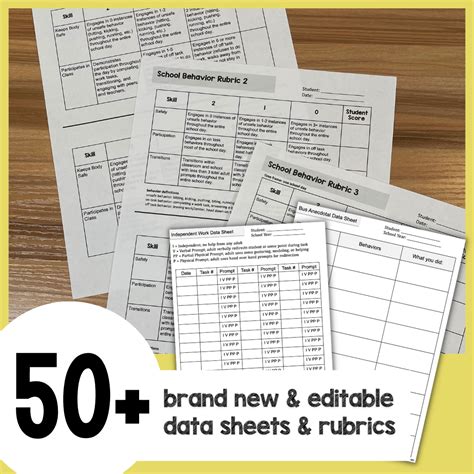 The Data Driven Classroom Course Toolkit Bundle The Autism Helper