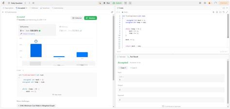 Day 2 Of 30daysofcode Challenge Solved Number Complement Boomiha Selvaraj Posted On The