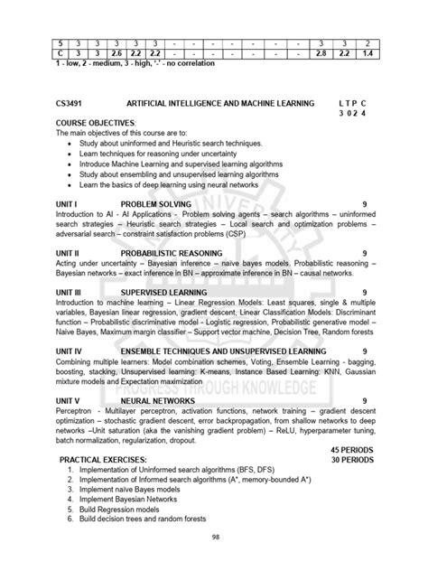 ai ml pdf machine learning artificial intelligence