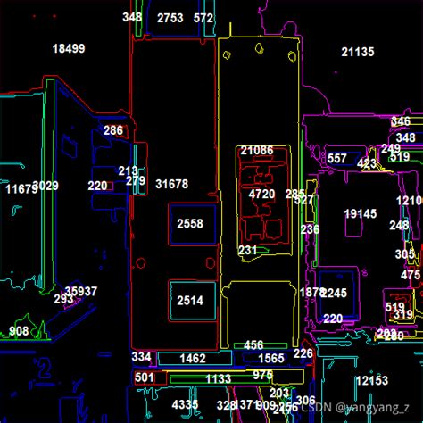 halcon图像处理特征提取之计算区域的面积和中心坐标——area center hdev halcon 获取图像中心坐标 csdn博客