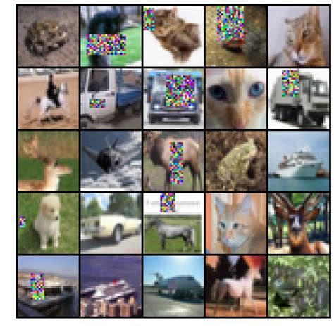 Github Takurooo Pytorch Randomerasing