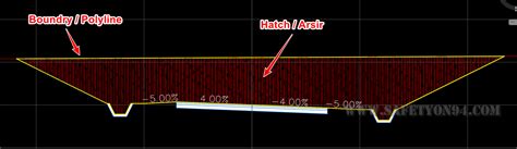 Buat Boundary Hatch Otomatis Dengan Autolisp Surveyor Drafting