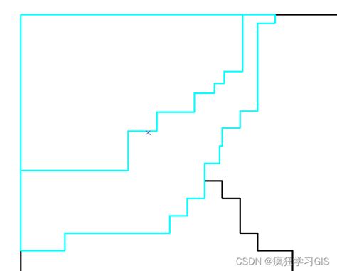 arcgis手动分割矢量面要素从而划分为多个面部分的方式：cut polygons tool arcgis给多边形划分 csdn博客