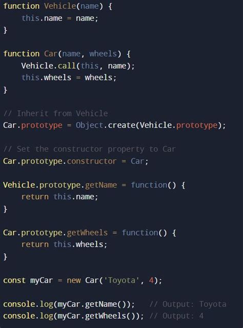 Arpitha Rajeev On Linkedin Javascript Functions Inheritance