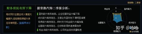 A股：7只无人驾驶概念细分龙头股（名单）一览 知乎