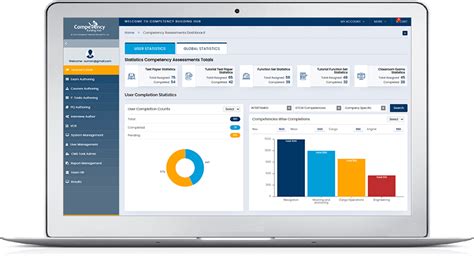 Competency Management System Core Competency