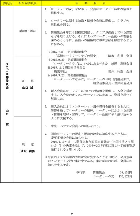 活動報告書高槻ロータリークラブ国際ロータリー第2660地区