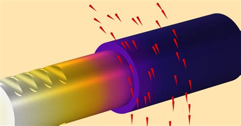 Analyzing Magnetic Flowmeters for Blood Flow Measurement COMSOL Blog 必威bwey