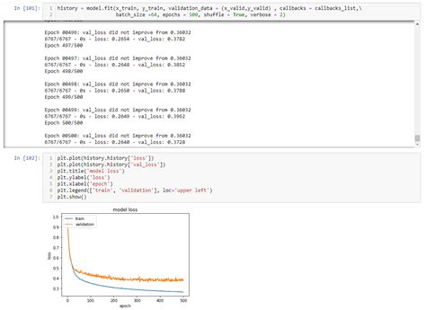 Mlp For Regression Not Learning Enough Cross Validated