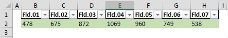 Excel Adding Arrays Together In VBA For Output Stack Overflow