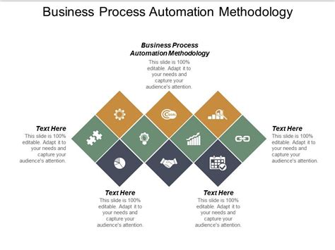 Business Process Automation Methodology Ppt Powerpoint Presentation Portfolio Diagrams Cpb