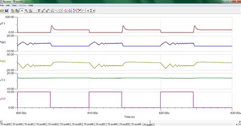 Designing DC To DC Converter Simulation Hardware System Design Tools Forum Simulation