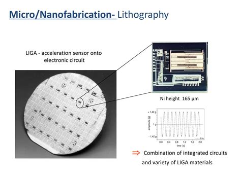 Ppt Micro Nanofabrication Powerpoint Presentation Free Download Id 6196396