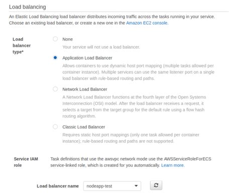 Setting Up Continuous Integration With Circleci Andrew Rowells Blog