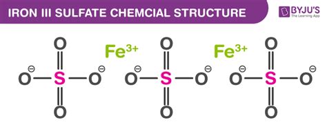 Iron Iii Sulfate Formula Properties Chemical Structure Uses