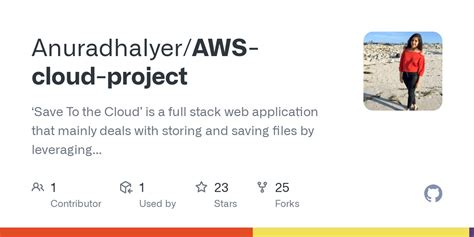 Aws Cloud Projectindexhtml At Master · Anuradhaiyeraws Cloud Project Aws Cloud Projectindexhtml At Master · Anuradhaiyeraws Cloud Project