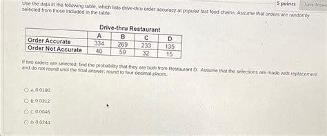 solved use the data in the following table which lists