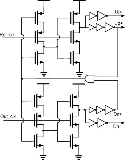 Dynamic Phase Detector Download Scientific Diagram