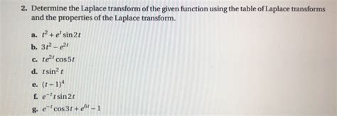 Solved Determine The Laplace Transform Of The Given Function Chegg