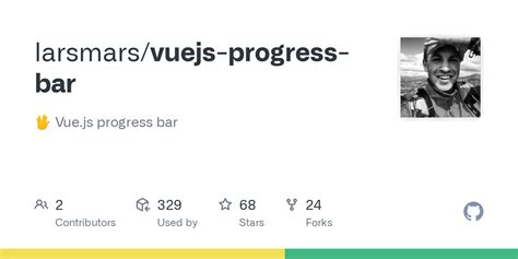 Github Larsmarsvuejs Progress Bar 🖖 Vuejs Progress Bar