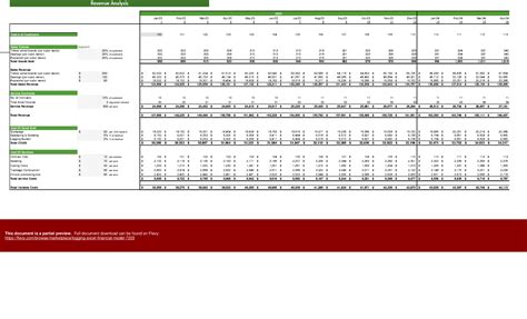 Logging Excel Financial Model Template Excel XLS